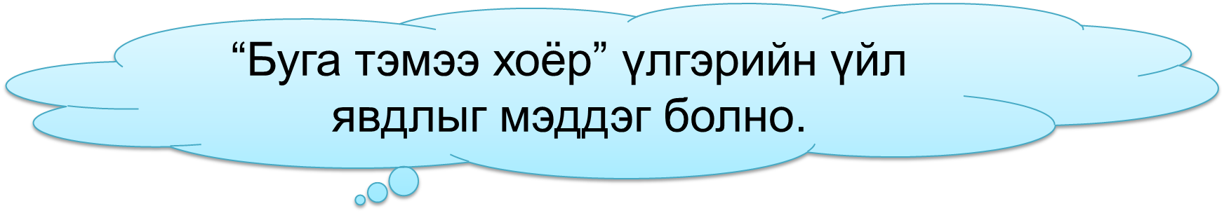 Мэдлээ Цахим контент